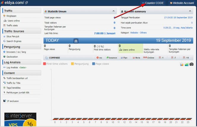Cara mengetahui jumlah pengunjung blog (website) kita « ELDYA.COM