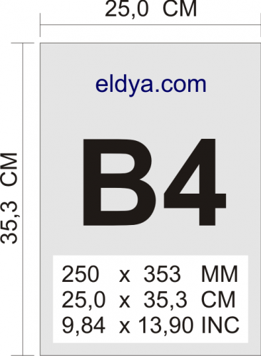 Ukuran kertas F4/Folio, A4, Legal, Letter, A3, A3+, B3 dan B4 « ELDYA.COM